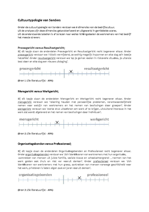 Morfologisch overzicht matrix invul - Projectmanagement - Studeersnel