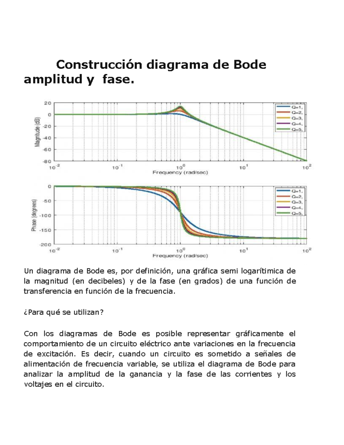 Bode Amplitud y Fase - Bueno - Construcción diagrama de Bode amplitud y ...