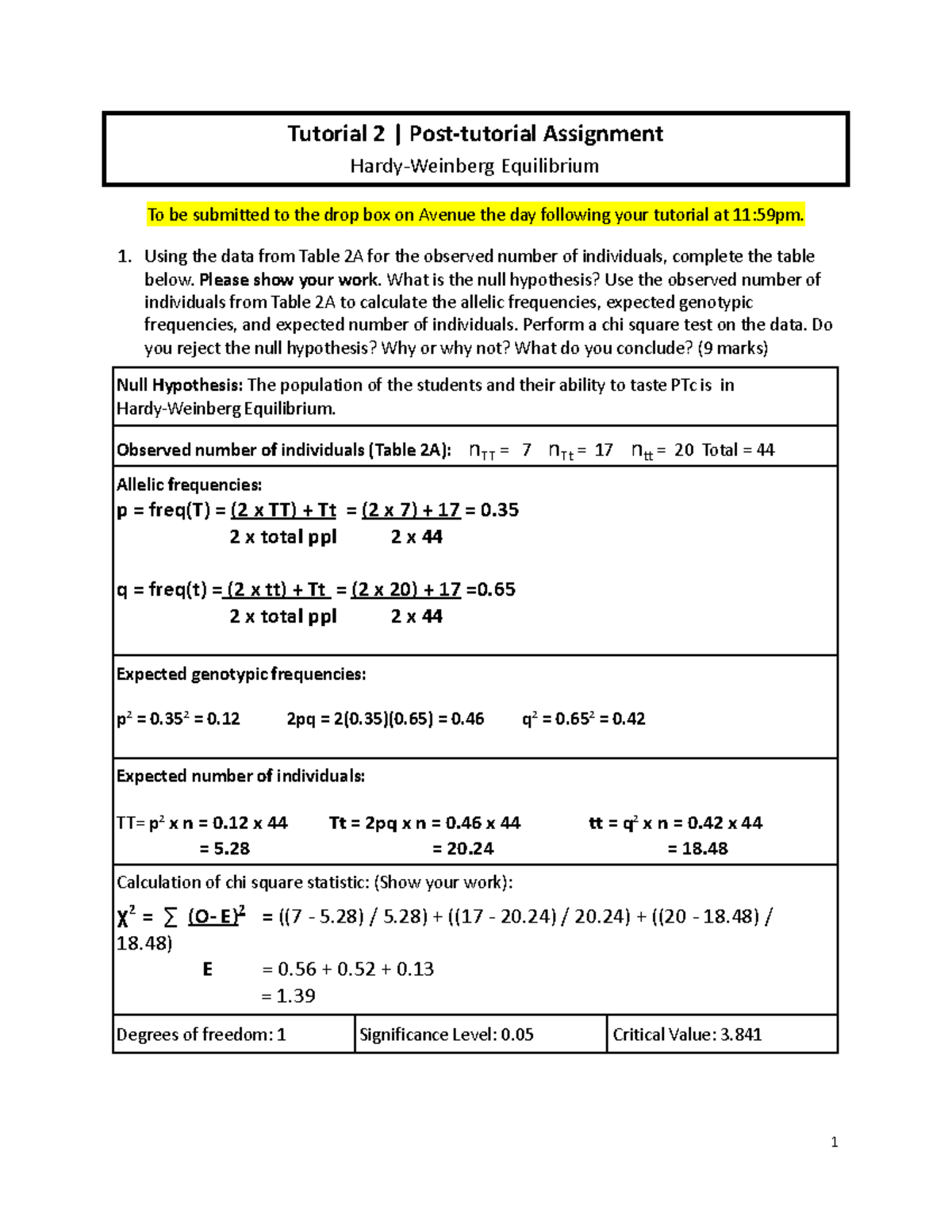 Tutorial 2 HWE W23 - Tutorial 2 | Post-tutorial Assignment Hardy-Weinberg Equilibrium To be ...