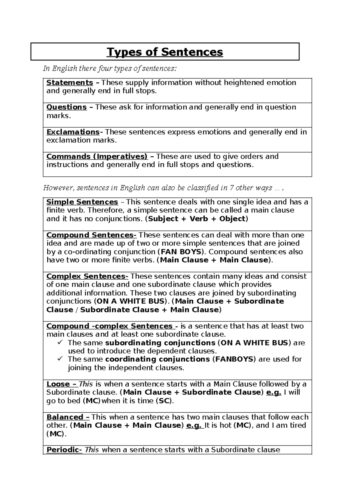 Types of sentences Note & Activity .docx · version 1 - In English there ...