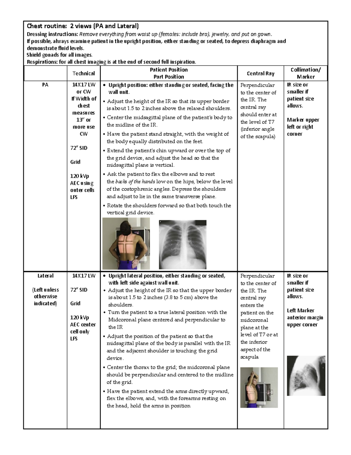 Chest Abdomen Grids - Body techniques and positioning - Chest routine ...