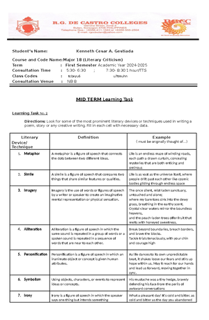 Learning Taxonomy Psychomotor - Learning Taxonomy – Simpson’s ...
