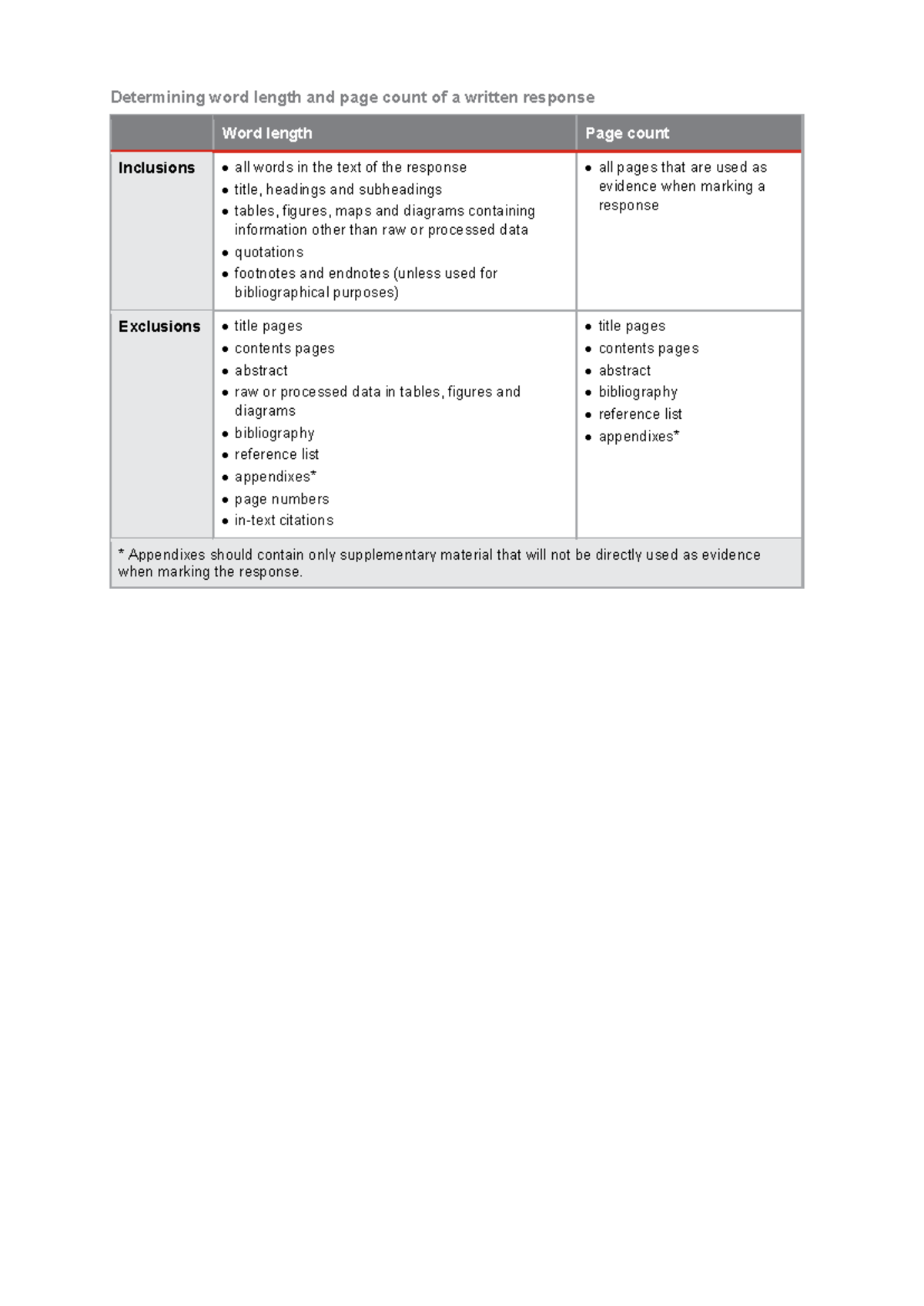 Word Length (002) (002) - Determining word length and page count of a ...