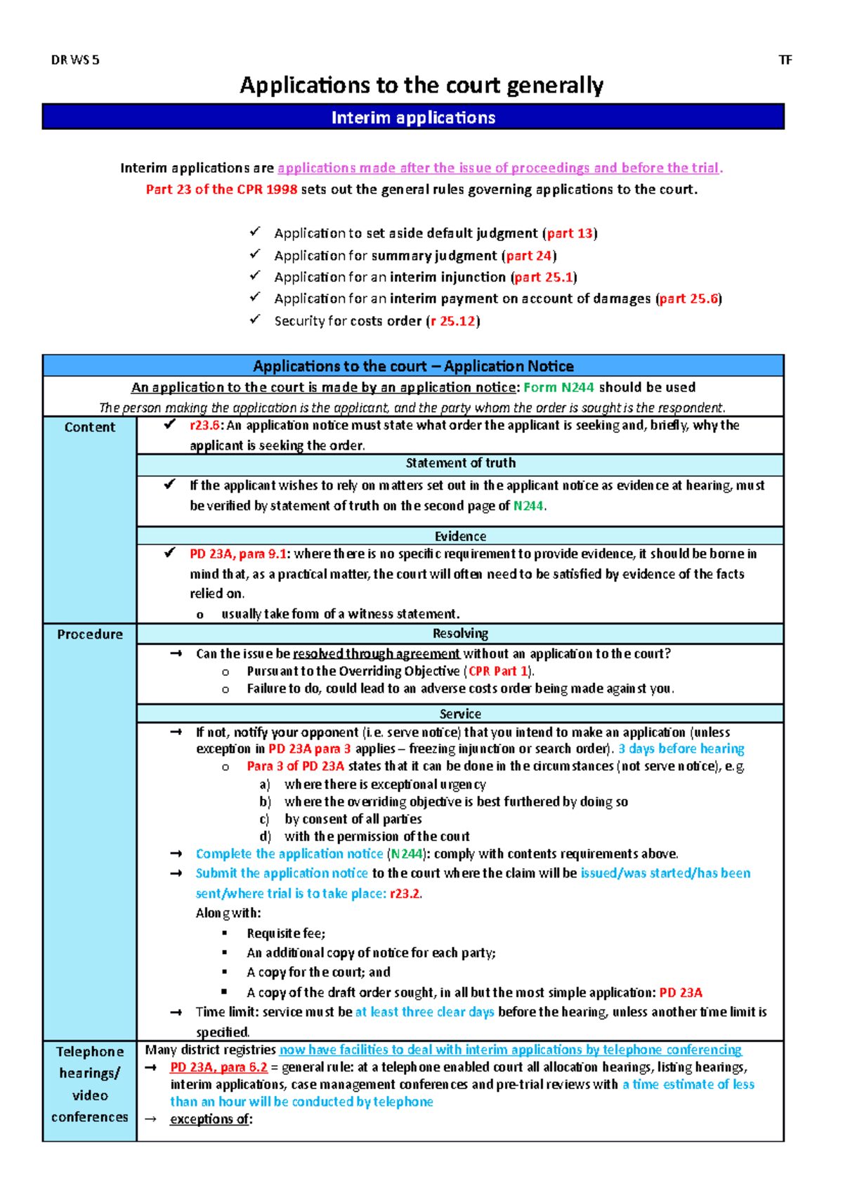 DR WS5 - LECTURE NOTE - Applications to the court generally Interim ...