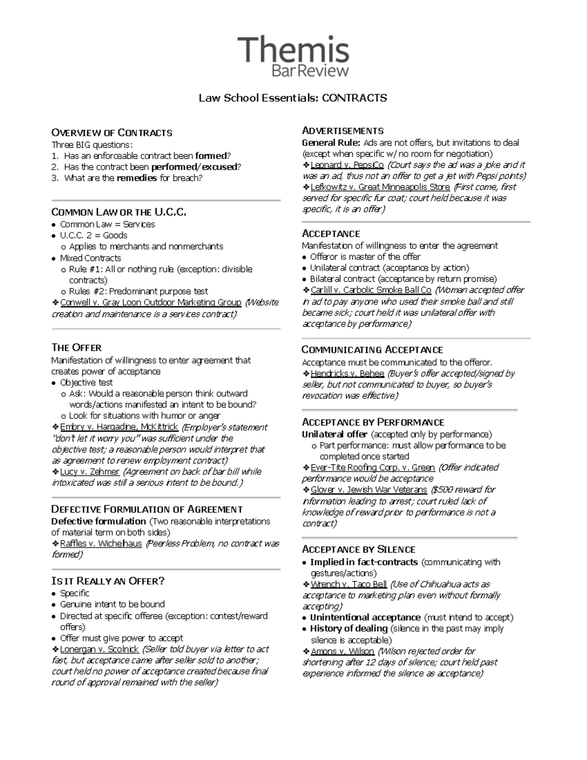 Themis - great practice - Law School Essentials: CONTRACTS OVERVIEW OF ...