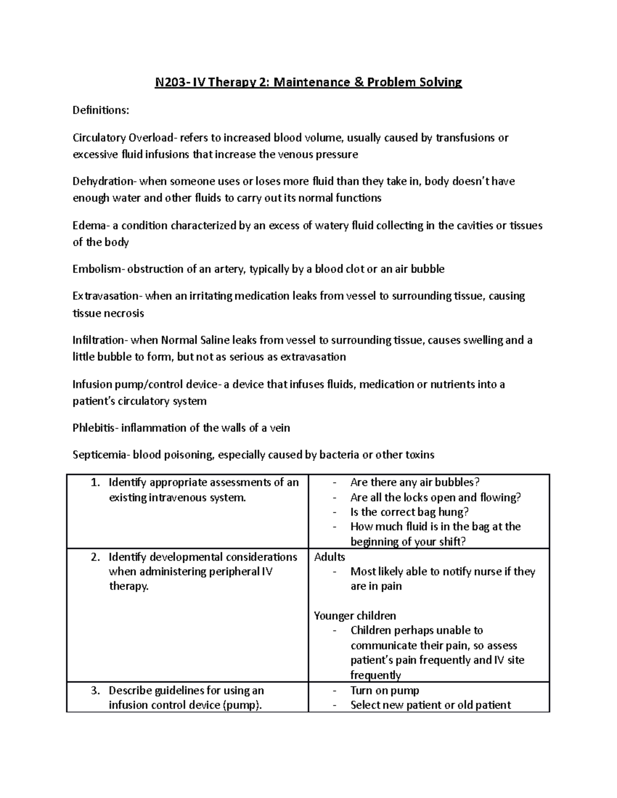 IV Therapy 2- Maintenance & Problem Solving - N203- IV Therapy 2 ...