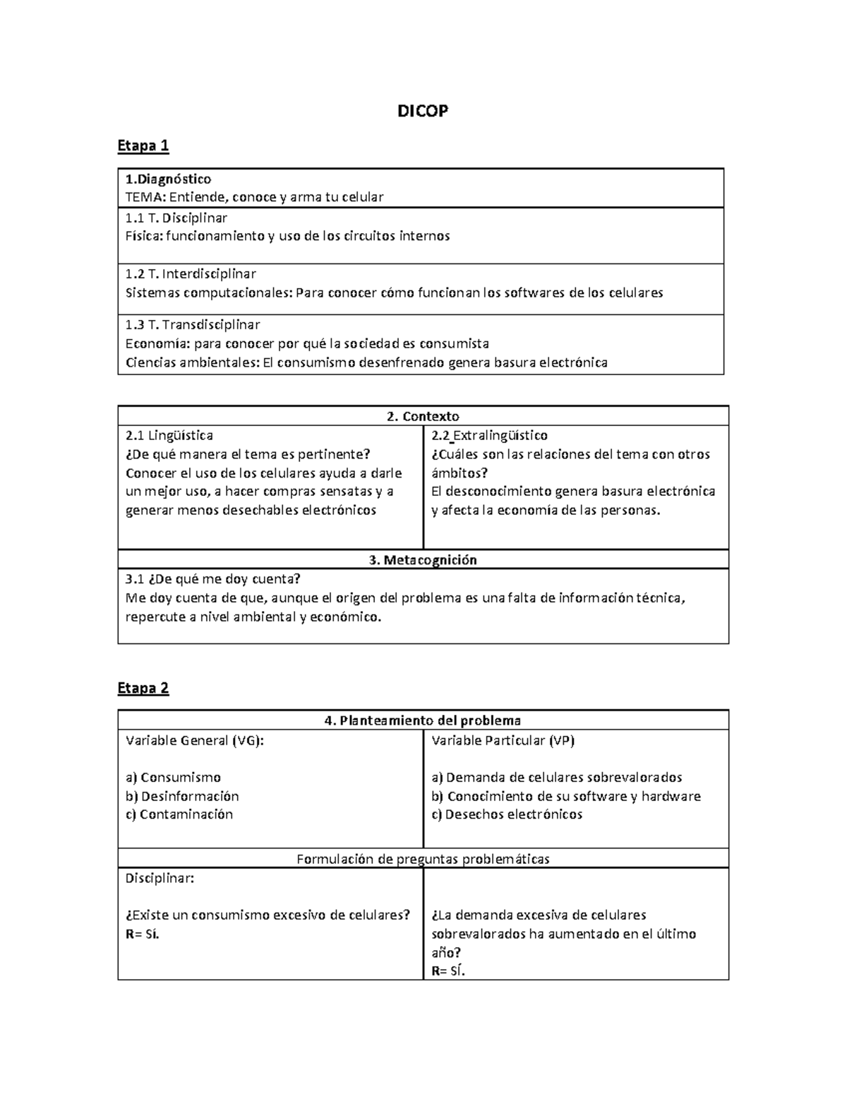Ejemplo modelo Dicop - Warning: TT: undefined function: 32 DICOP Etapa 1 1óstico TEMA: Entiende ...