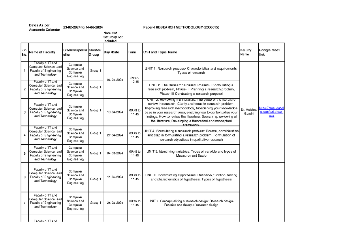 RM- Course Work Classes for AY 2023-24 Batch II removed - Dates As per ...