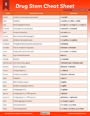 Pharmacology Drug Stem Words 1 - 1 Drug Stem Cheat Sheet LEARN MORE AT ...