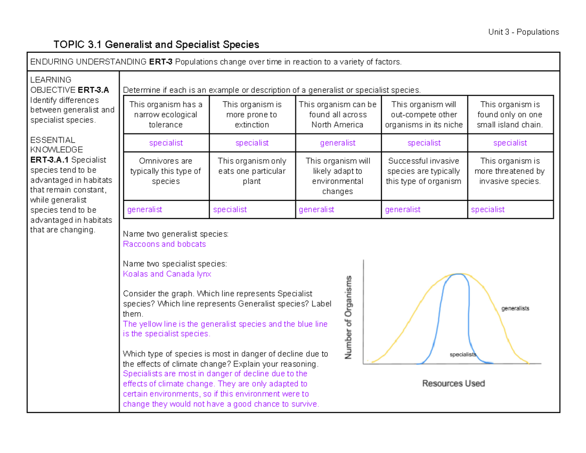 AP Environmental Science 2019 Unit 3 Populations - Unit 3 - Populations ...
