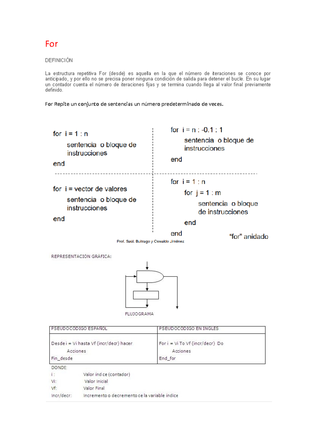 Exposicion 8 - archivos de ayuda - For DEFINICIÓN La estructura ...