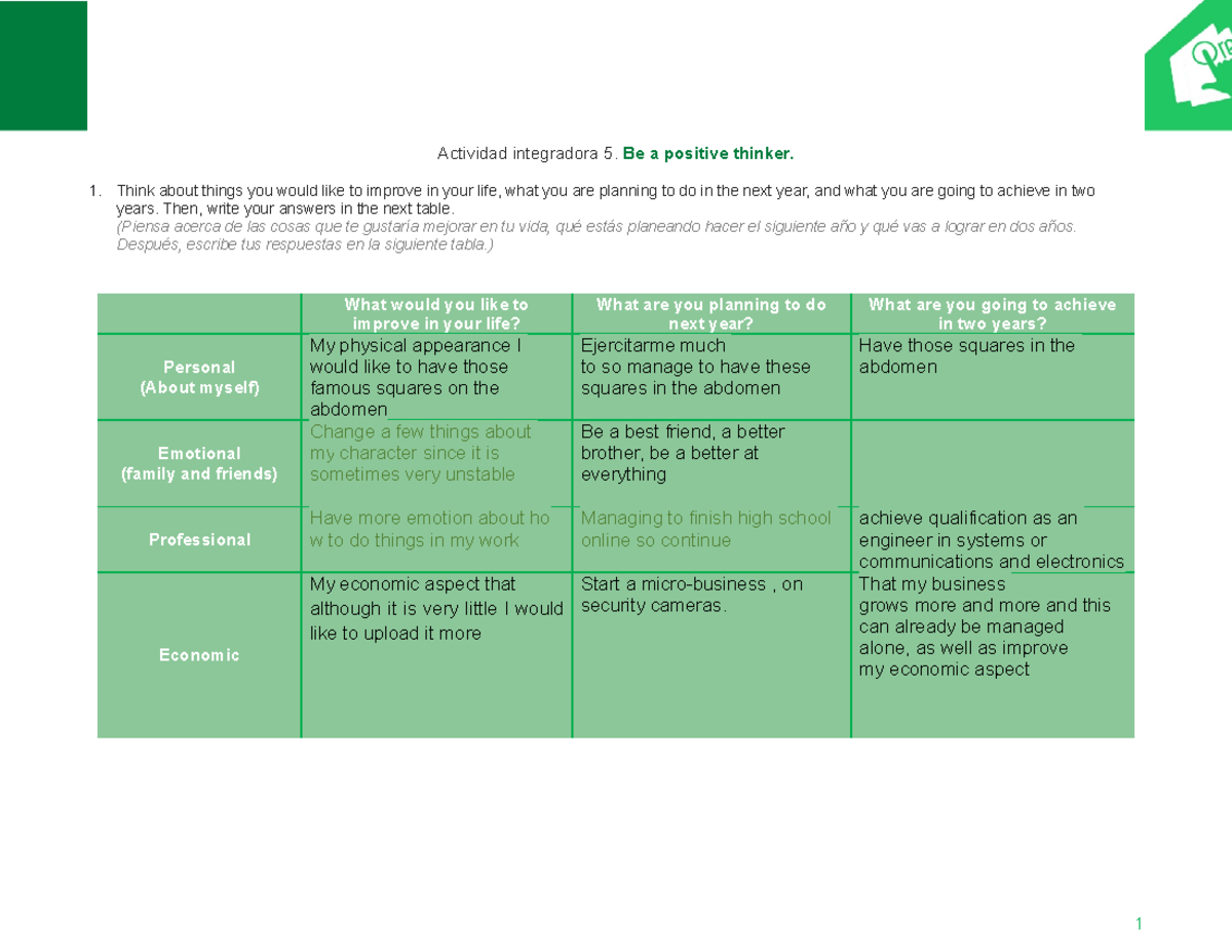 Modulo 7 actividad integradora 6 ponganse chidos - Mi vida en otra ...