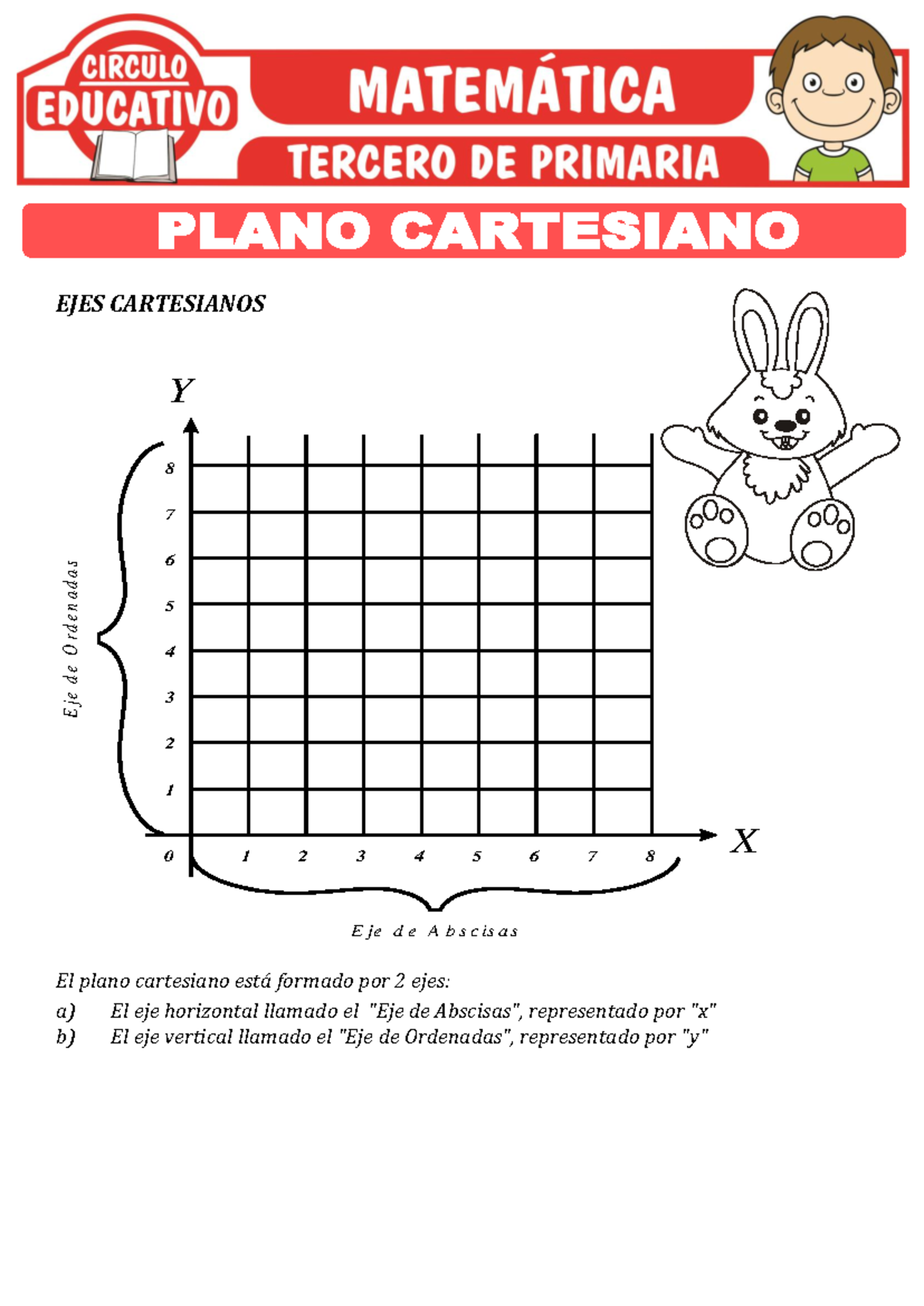 Plano Cartesiano para Tercero de Primaria - Circulo Educativo EJES ...