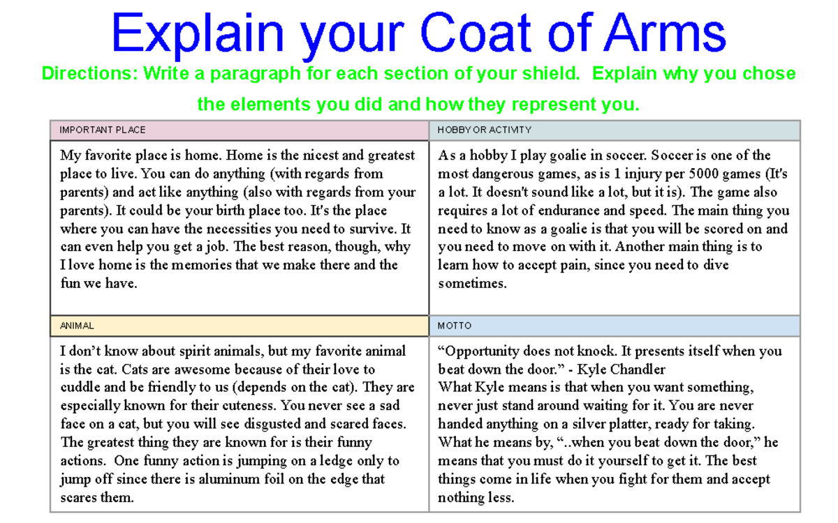 Chapter 9 The Middle Ages Coat of Arms Handout - Explain your Coat of ...