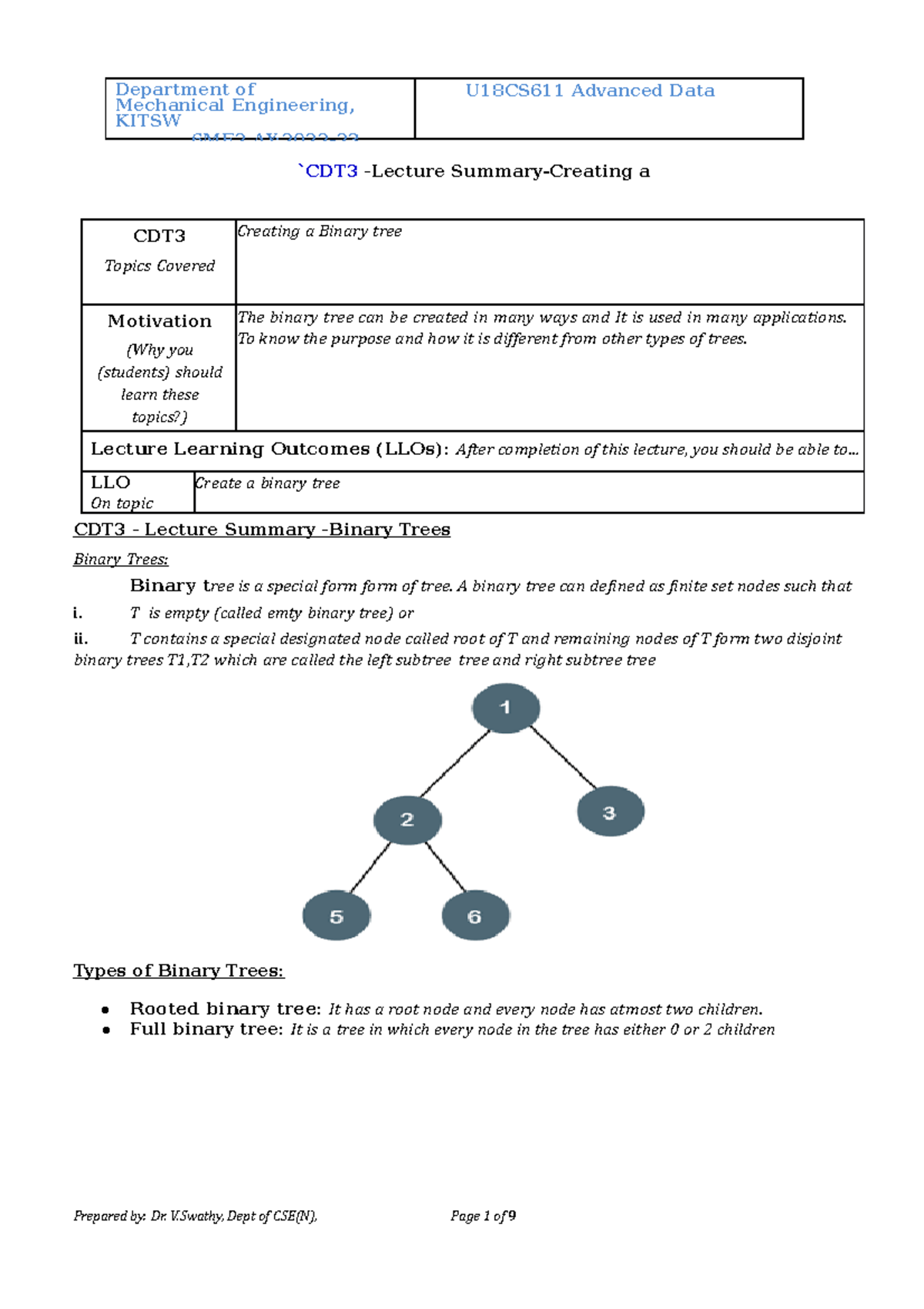 CDT3 ADS - Important - Department of U18CS611 Advanced Data Mechanical Engineering, KITSW 6ME2 ...