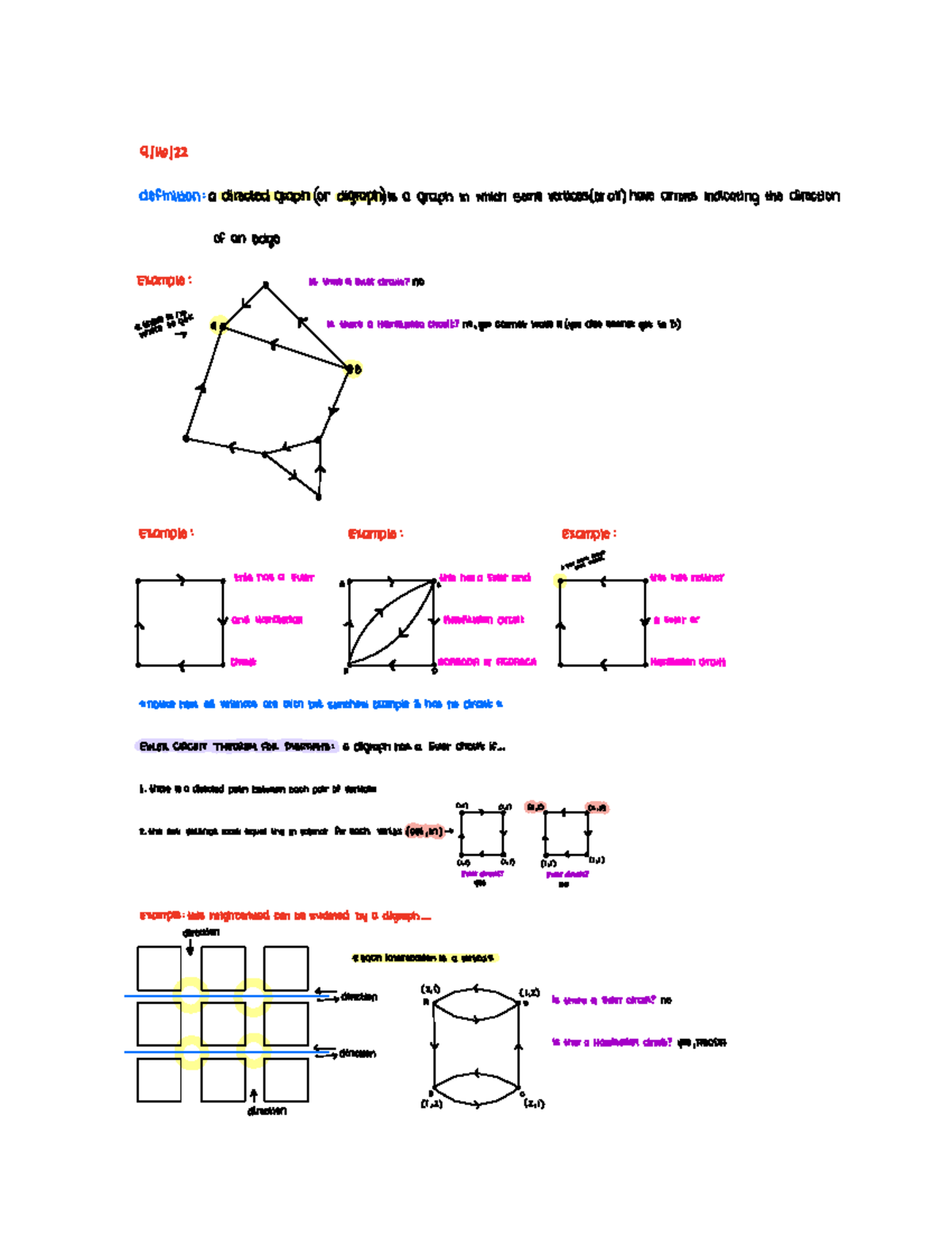 Digraphs - This is for Professor Cameron's Math Thinking class. These ...