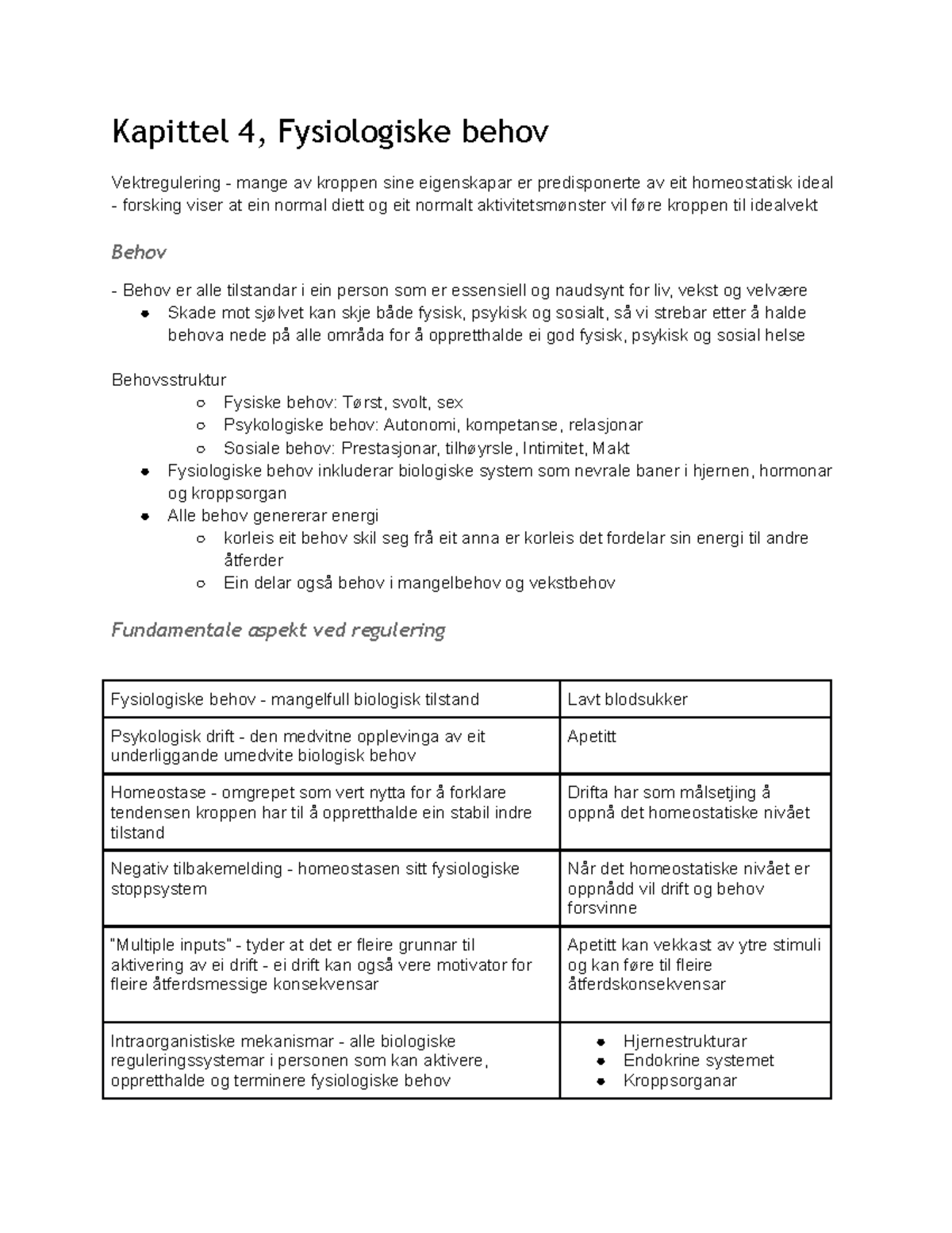 Kapittel 4, Fysiologiske behov - Kapittel 4, Fysiologiske behov ...