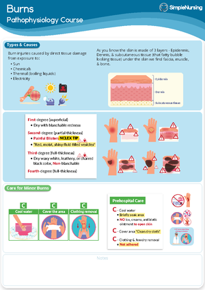 CVAD checklist - lecture notes - NAME:__________________________DATE ...
