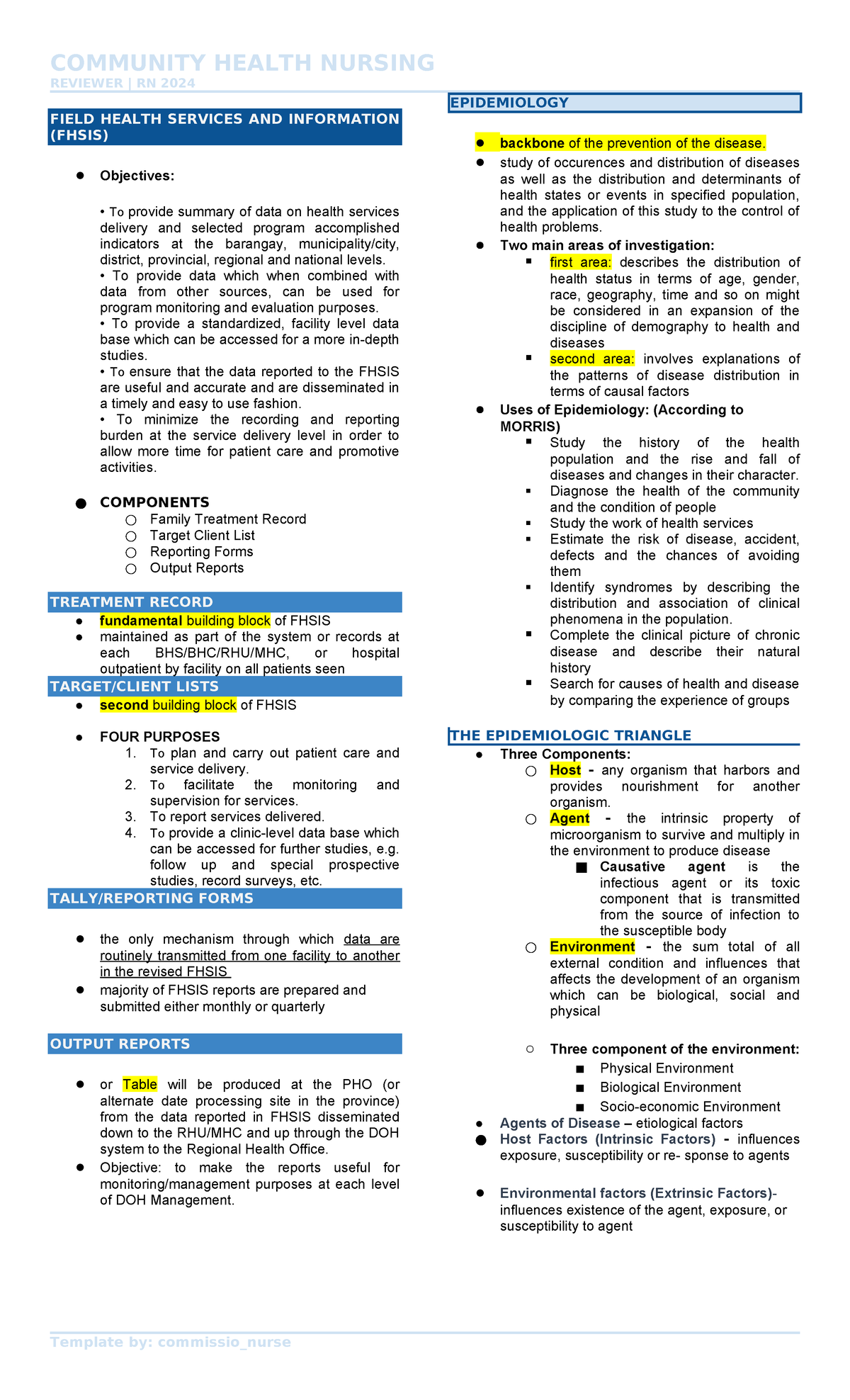 CHN Notes - CHN - REVIEWER | RN 2024 FIELD HEALTH SERVICES AND ...