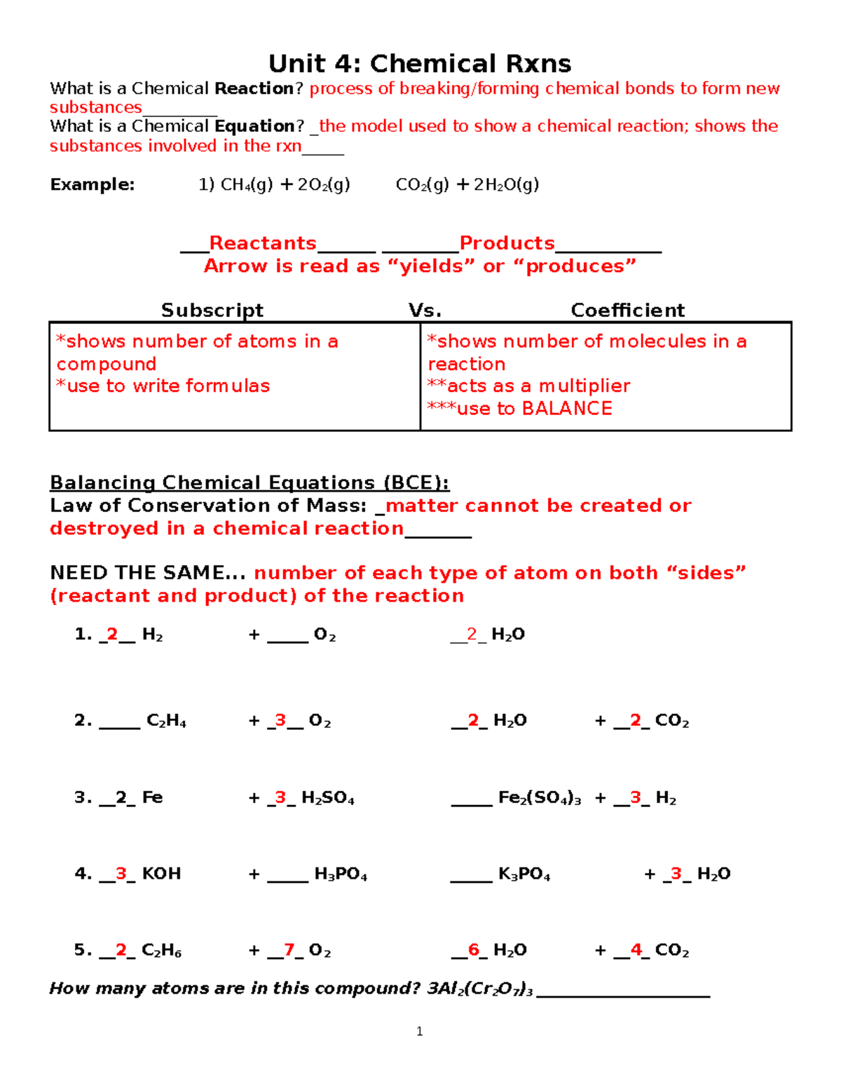 Key Unit 4 Notes Chemical Reactions (2020) - What is a Chemical ...