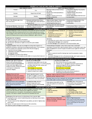 Future Interest Chart - Present Interest Words Used to Create Future ...