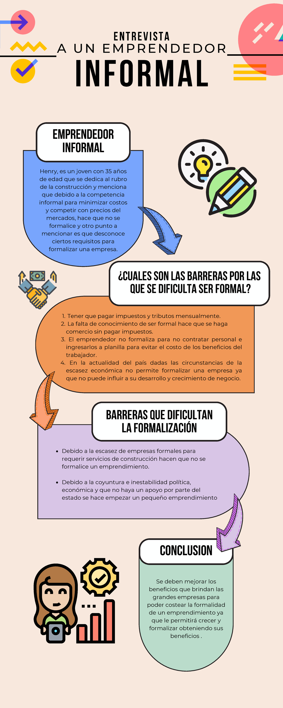 Entrevista informal - utp-2 - CONCLUSION Se deben mejorar los ...