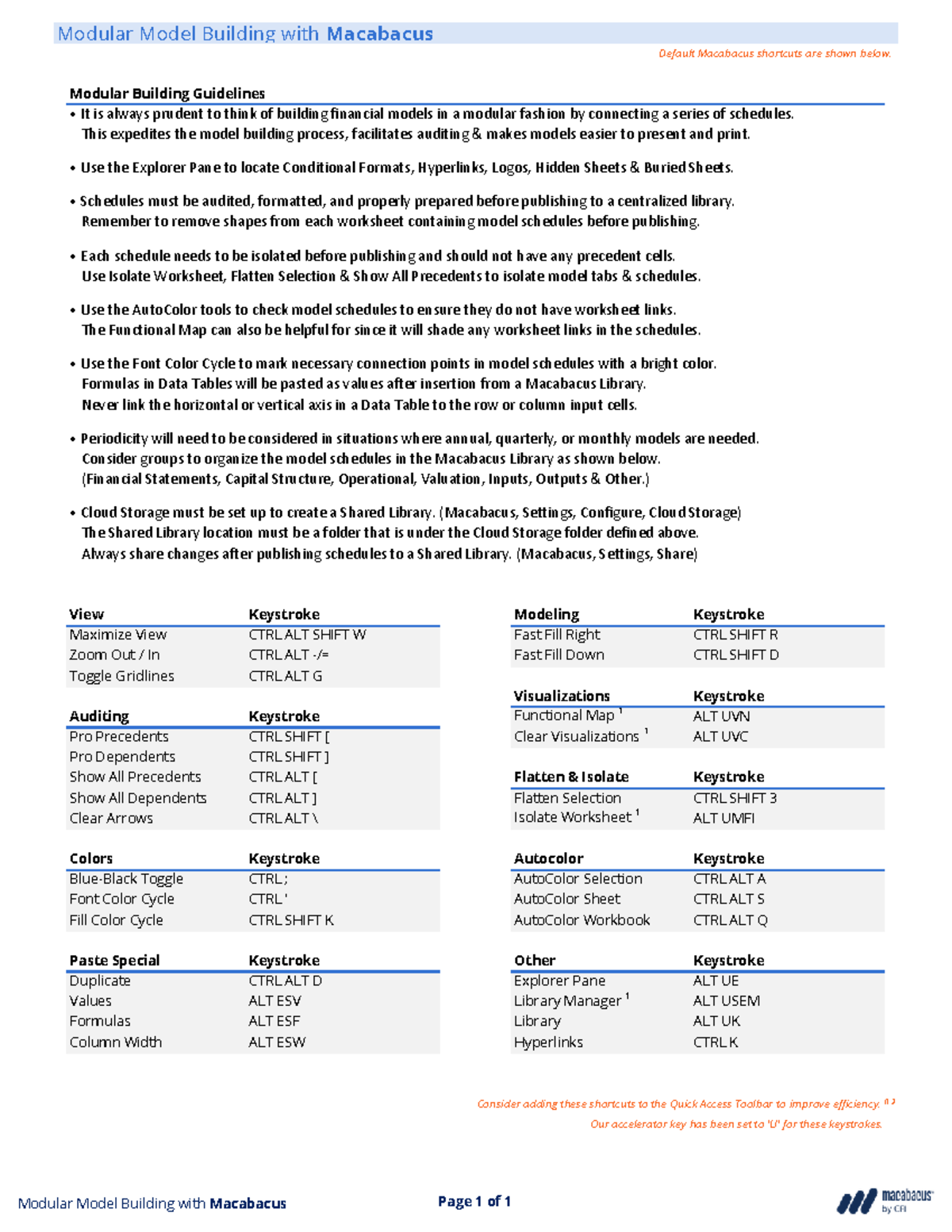 Modular Model Building with Macabacus (Summary) - Modular Model ...