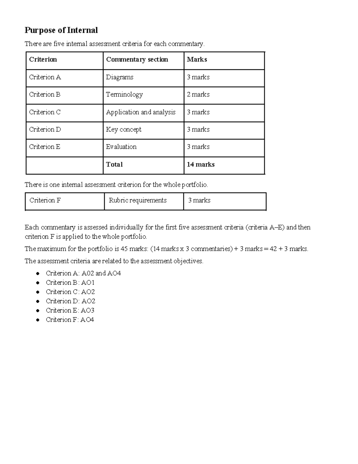 IB Internal Assessment - Criteron - Purpose of Internal There are five ...