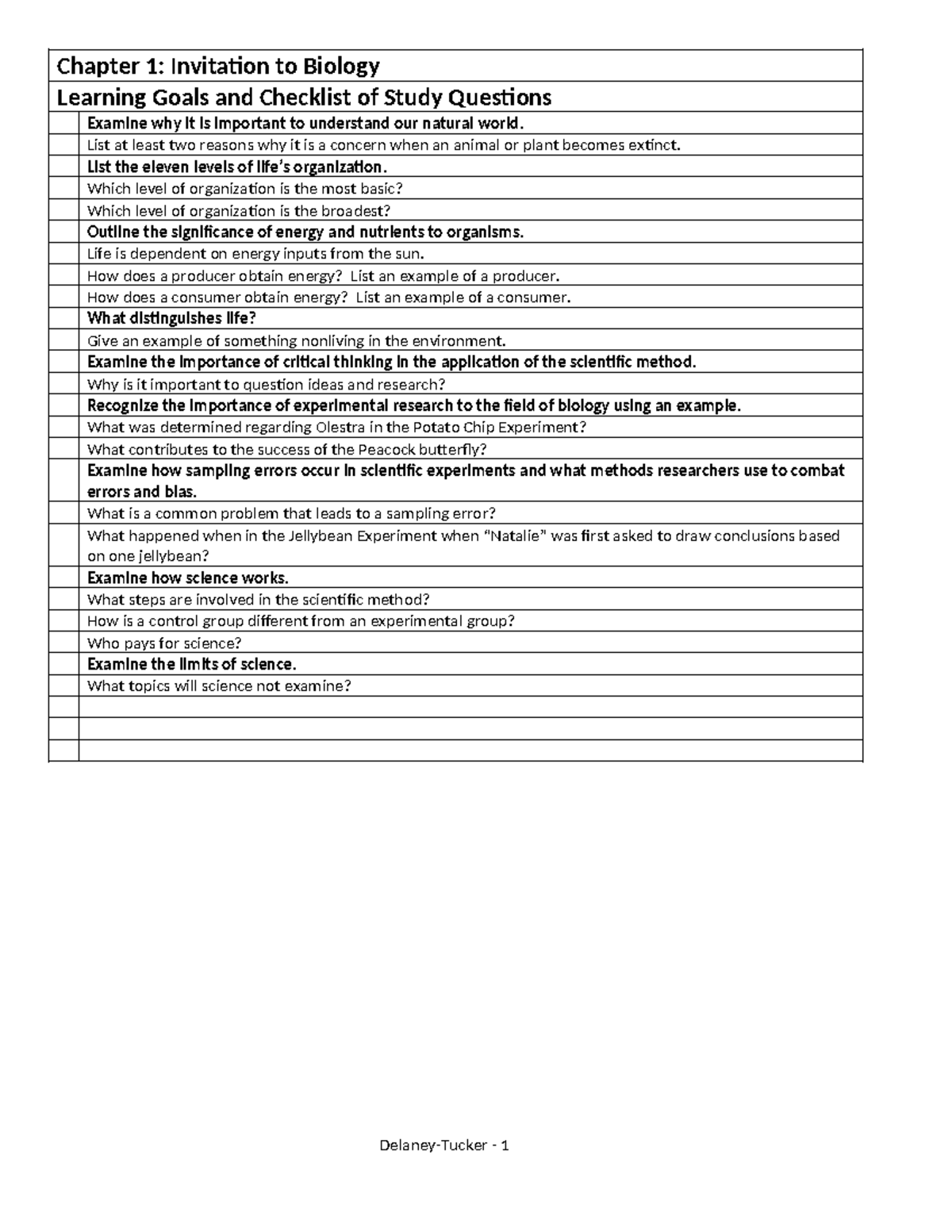Chapter 1 - Study guide - Chapter 1: Invitation to Biology Learning ...