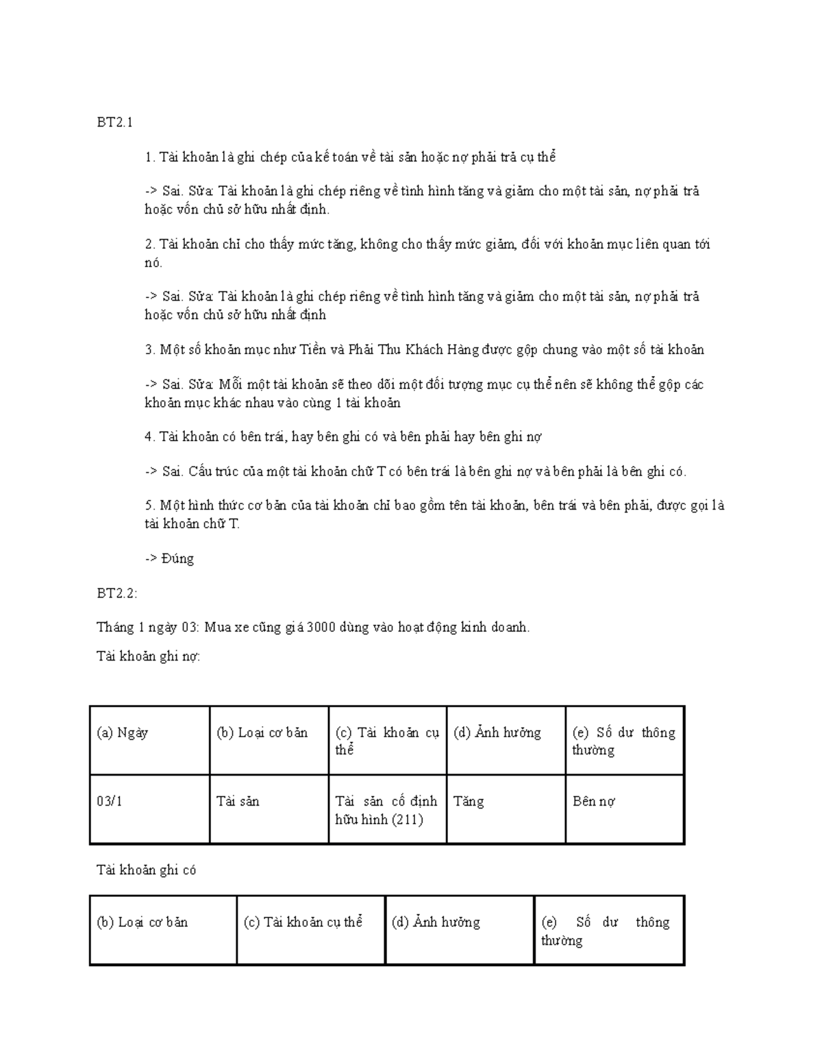 BT CÁ NHÂN 2 - bài tập cá nhân nguyên lí kế toán chương 2 - BT2. Tài khoản là ghi chép của kế ...