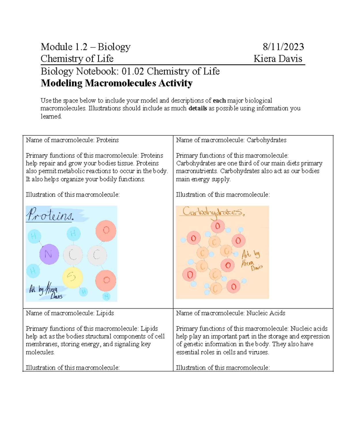 Module 1.2-Biology - Module 1 – Biology 8/11/ Chemistry of Life Kiera ...