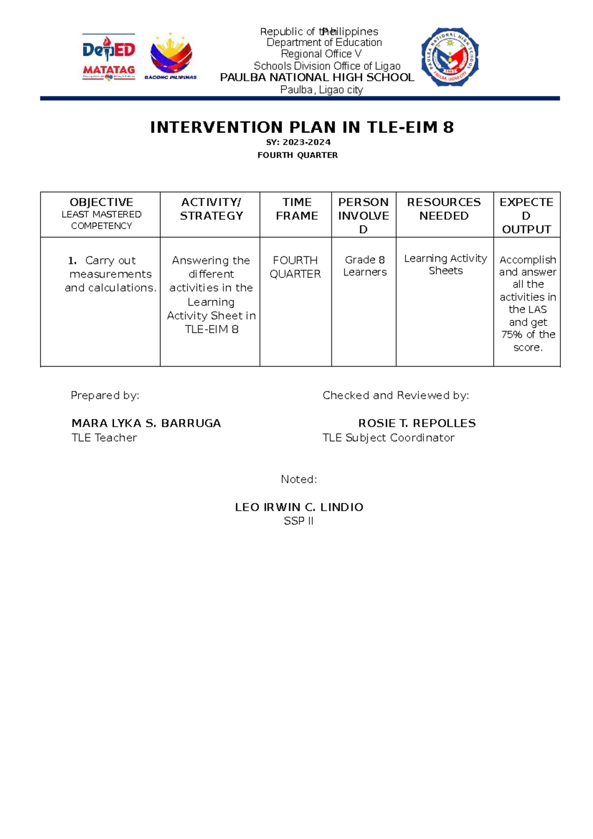 MARA Intervention PLAN - INTERVENTION PLAN IN TLE-EIM 8 SY: 2023 ...