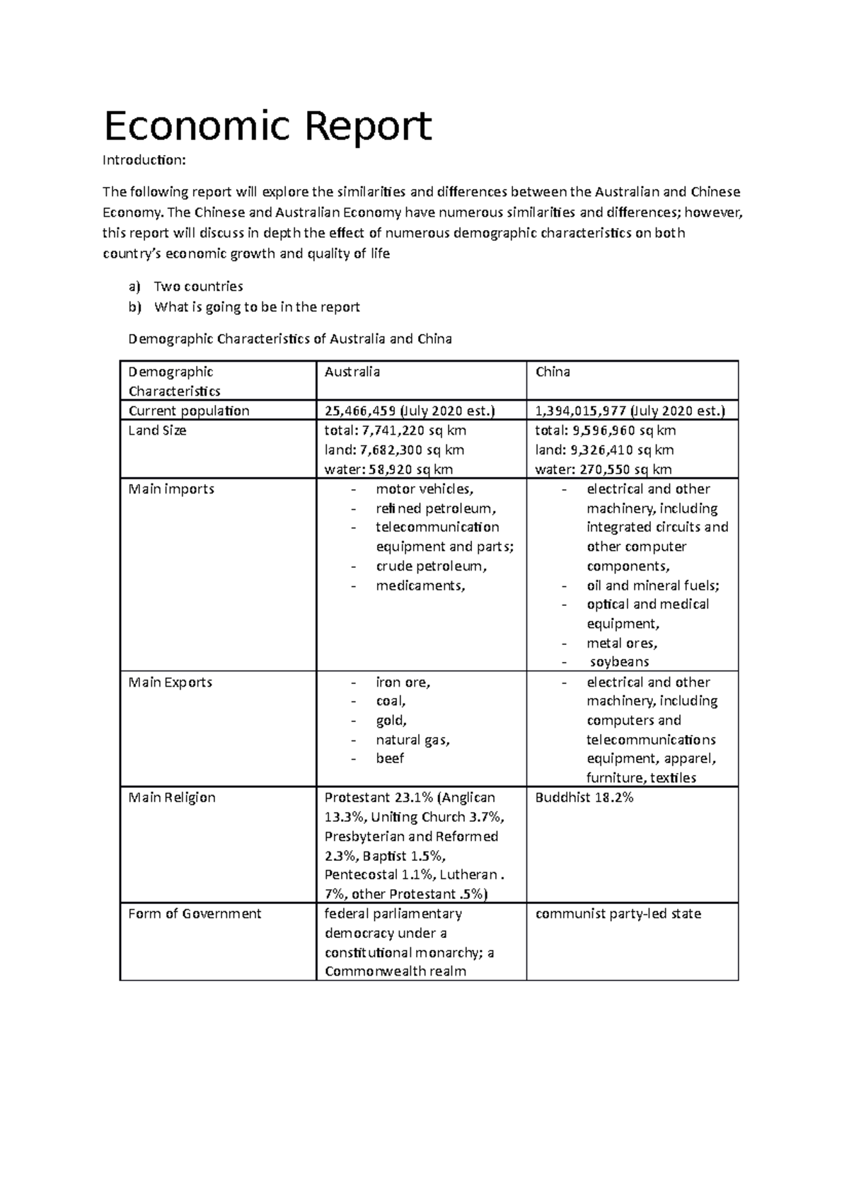Economic Report - Economic Report Introduction: The following report ...