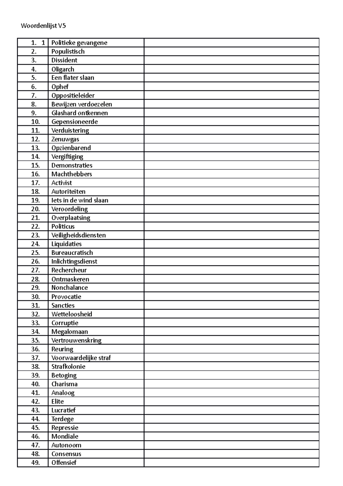 Woordenlijst V5 Trim3 2021 makkelijke woorden - Nederlands - Studeersnel
