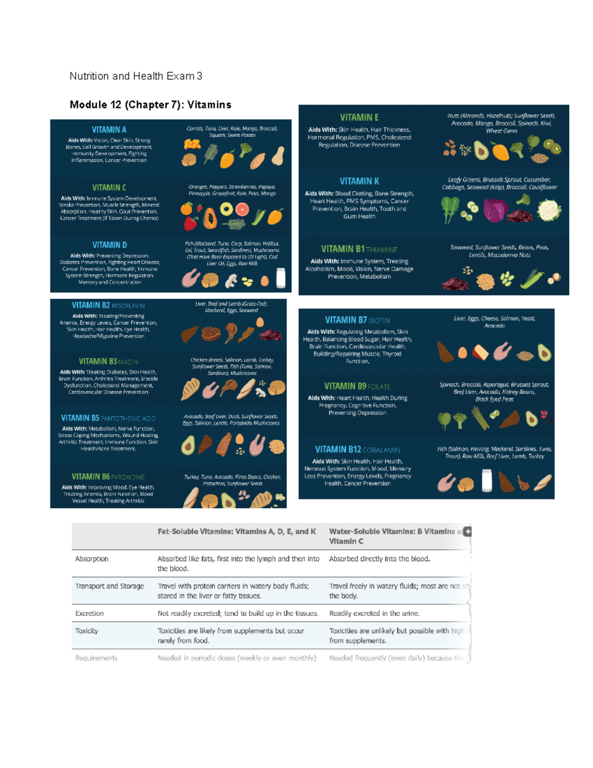Nutrition and Health Exam 3 Notes - Nutrition and Health Exam 3 Module ...
