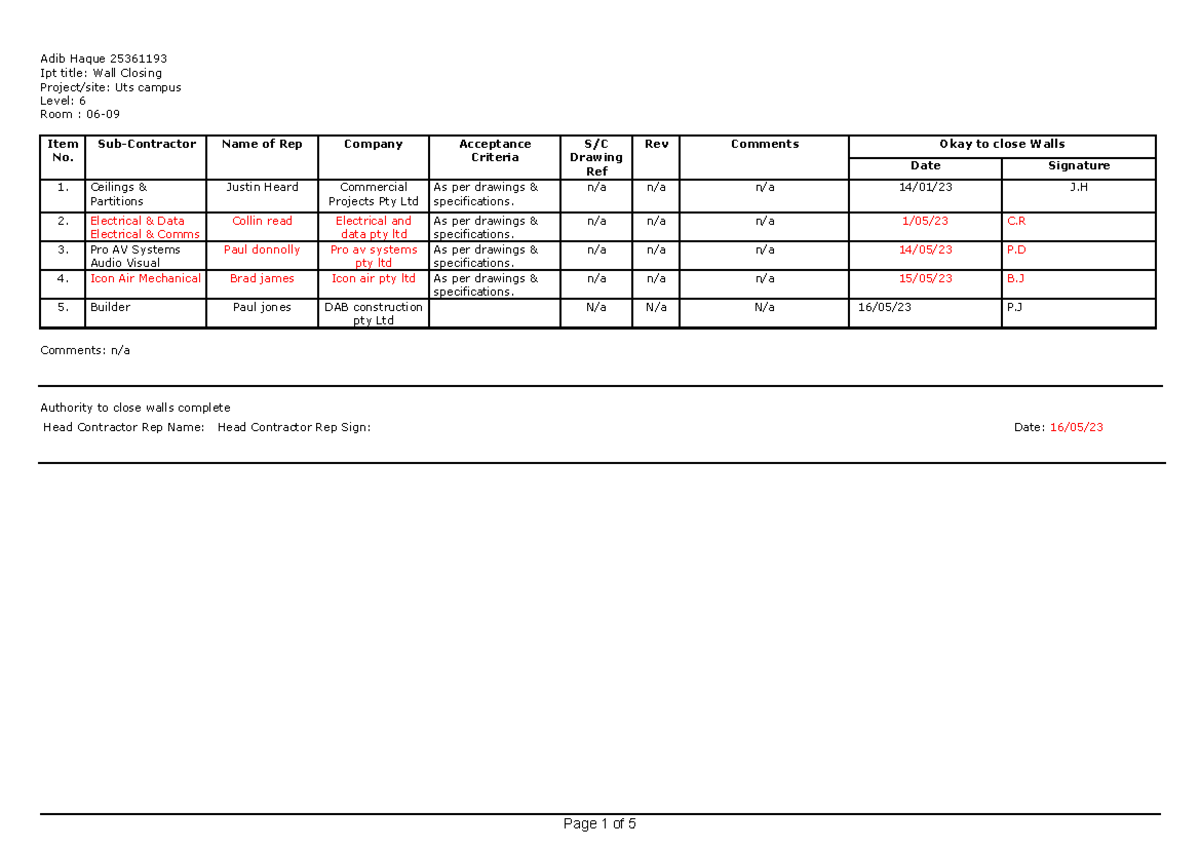 Task 3 - ITP Template-2-1 - Ipt title: Wall Closing Project/site: Uts ...