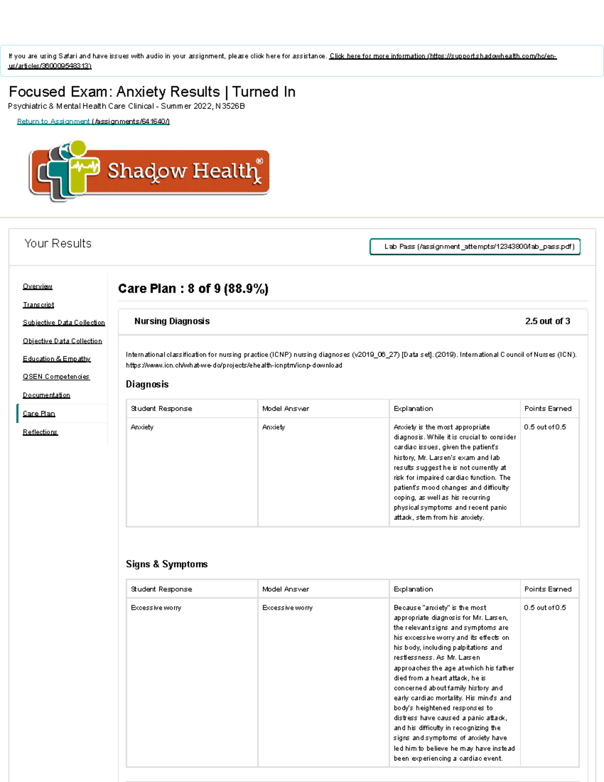 Anxiety Care - shadowhealth - Focused Exam: Anxiety Results | Turned In ...