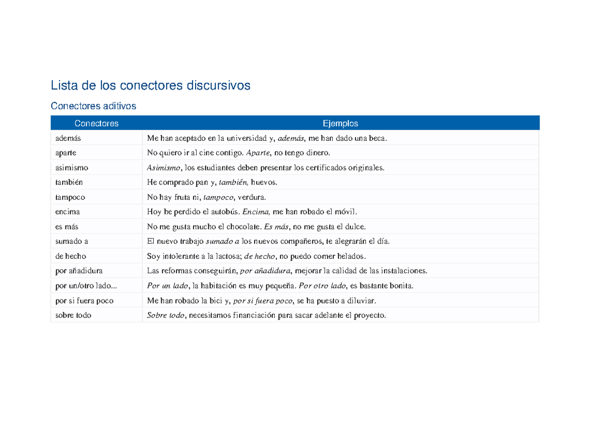 Lista de los conectores discursivos - Lista de los conectores ...