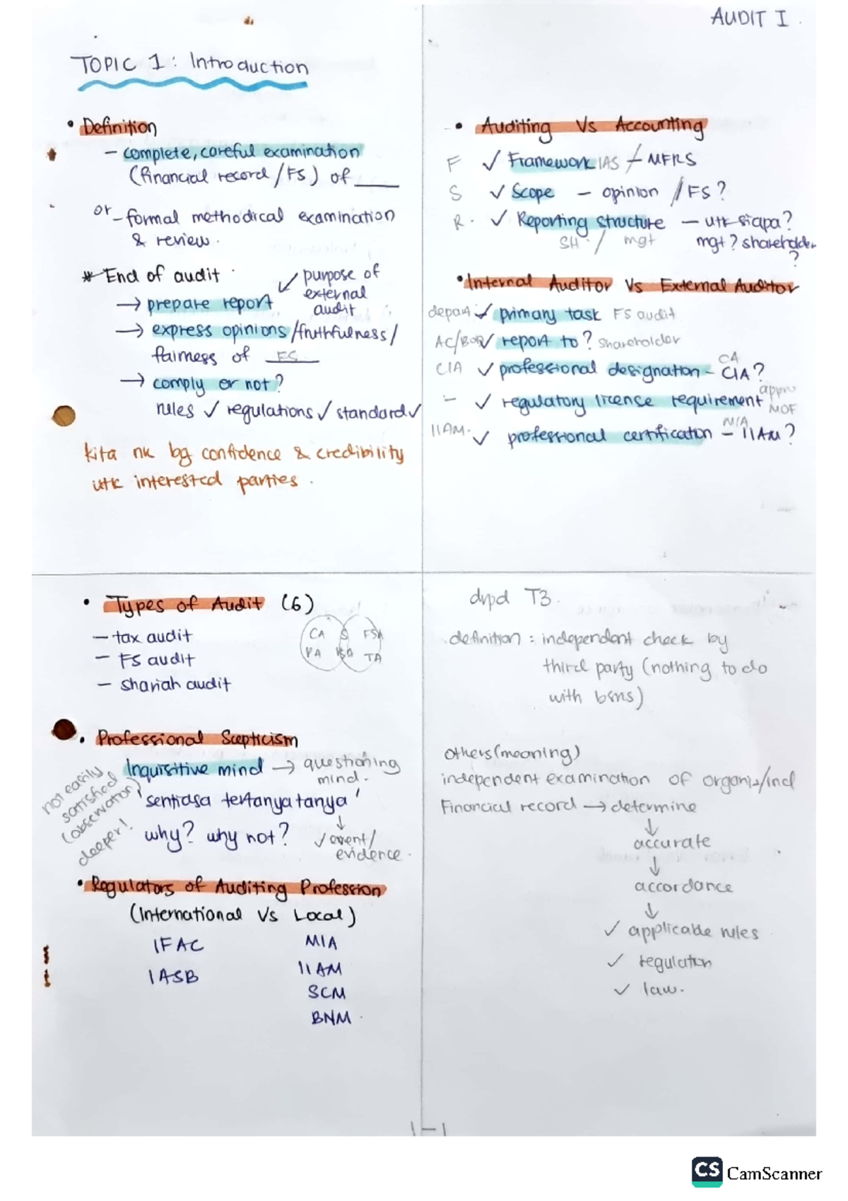 Notes Audit 1 (AIDA) - de AUDIT I. TOPIC 1: Intro duction Definition ...