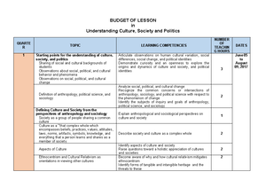 PCO template 2024 2025 - pco - Basic Education Department School Year ...