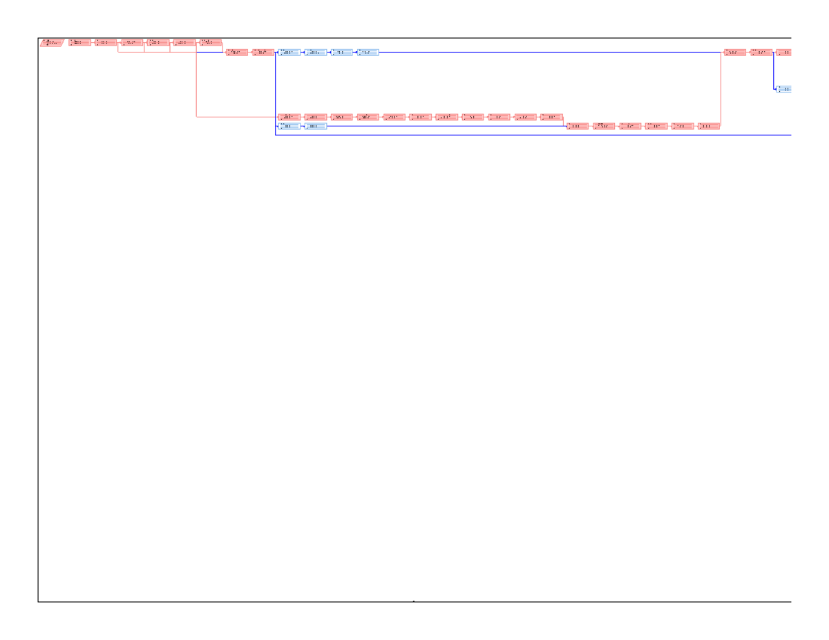 Network Diagram - Group Assignment - Warning: TT: undefined function: 32 Procurement of ...