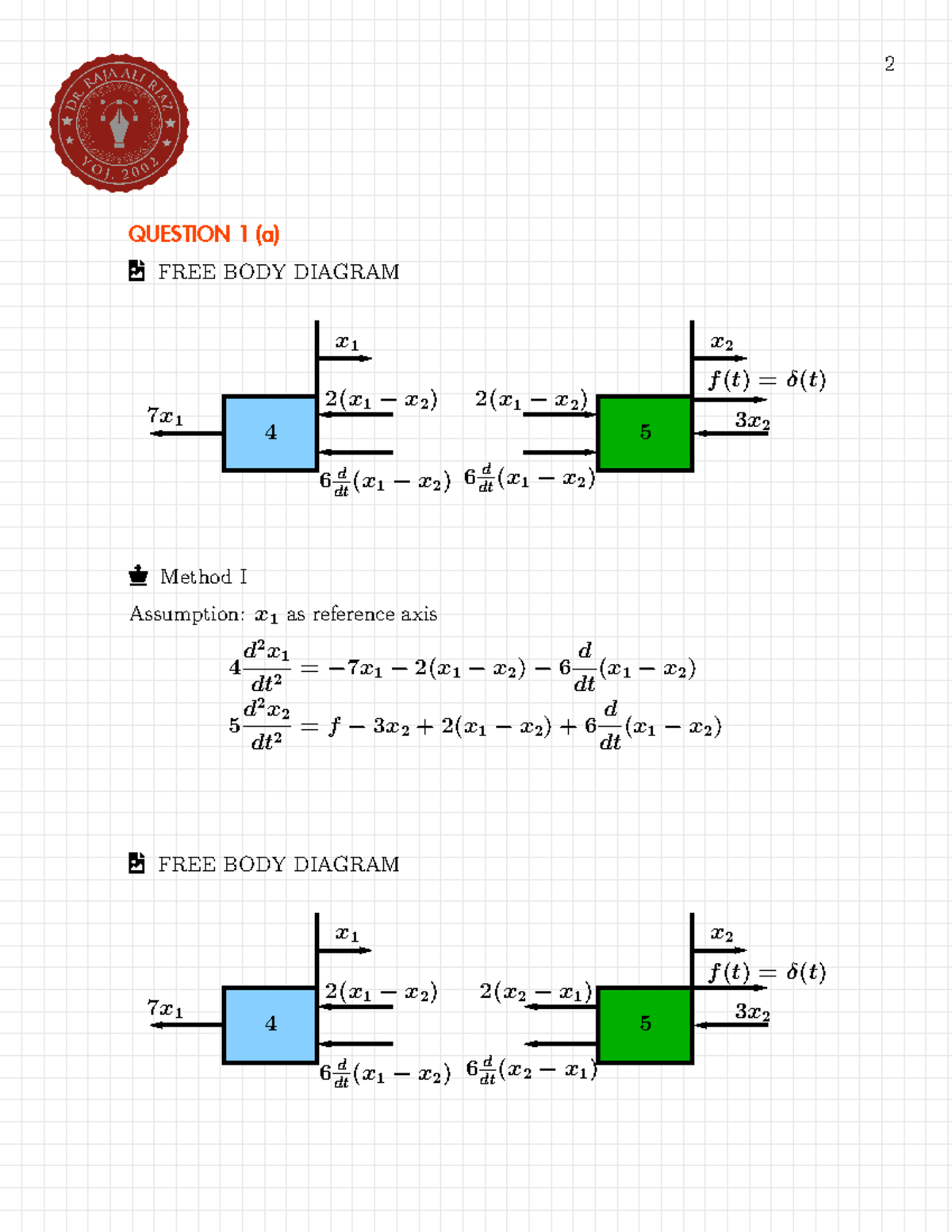 Assignment 1 Solution - QUESTION 1 (a) FREE BODY DIAGRAM 4 x 1 2(x 1 − x 2 ) 5 x 2 3 x 2 f (t ...