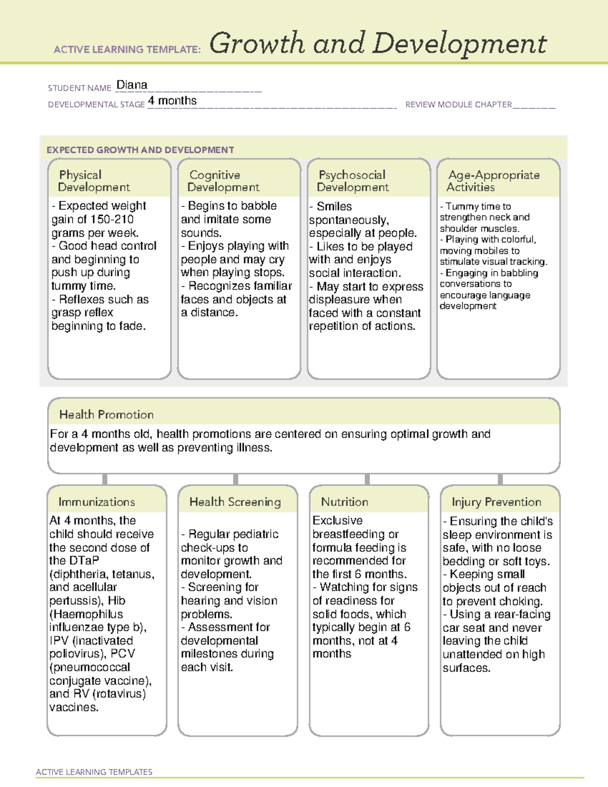 Growth and develoment-ATI 4 months - NUR 418 - ACTIVE LEARNING ...