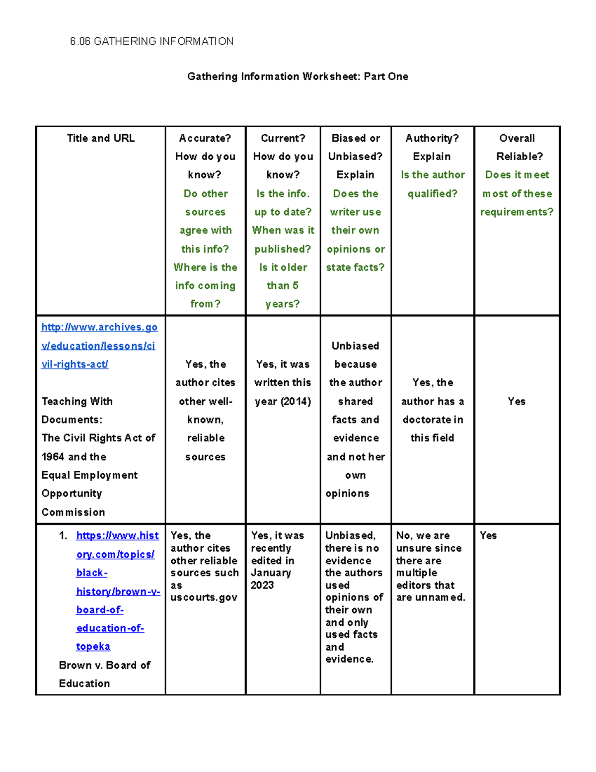 6.06 Gathering Information - 6 GATHERING INFORMATION Gathering ...