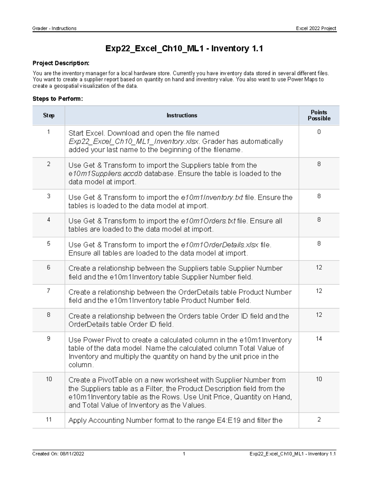 Exp22 Excel Ch10 ML1 - Grader - Instructions Excel 2022 Project Exp22_Excel_Ch10_ML1 - Inventory ...