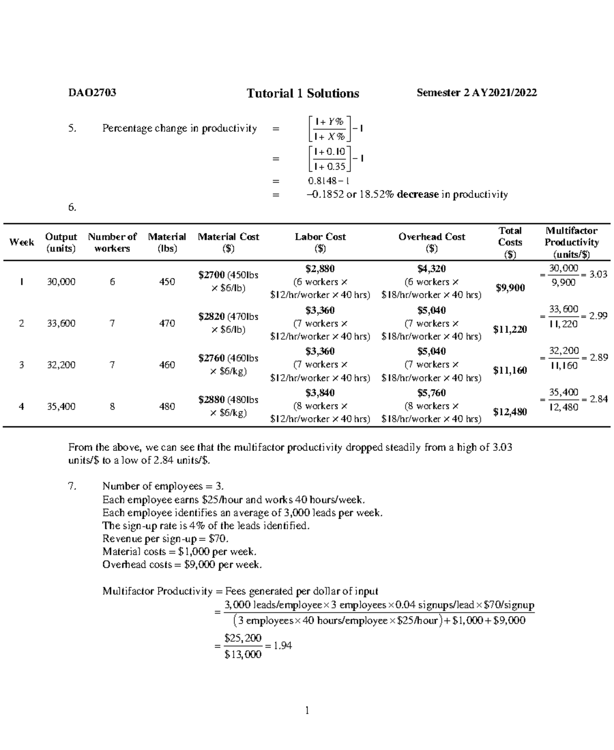 Dao2703 Tutorial 1 Solutions - 1 DAO2703 Tutorial 1 Solutions Semester 2 AY2021/ 5. Percentage ...