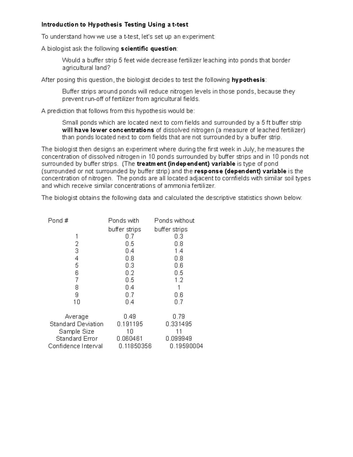 Introduction To Hypothesis Testing Using A T Test A Prediction That