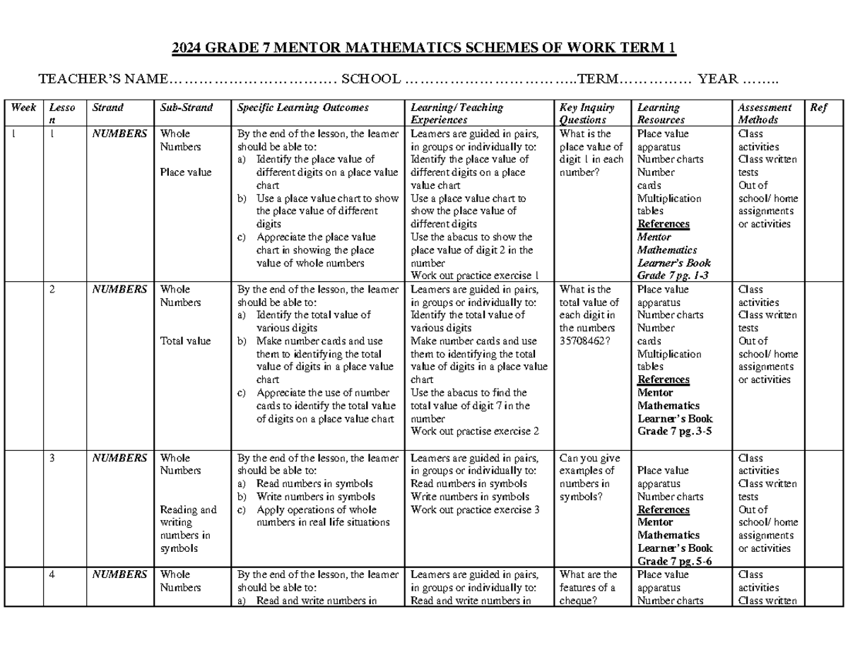 Grade 9 TERM 1 Mathematics Schemes - 2024 GRADE 7 MENTOR MATHEMATICS ...