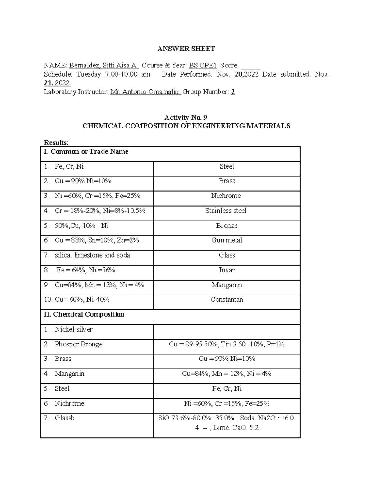 Activity 9. Chemical Composition of Engineering MAterials (Worksheet ...
