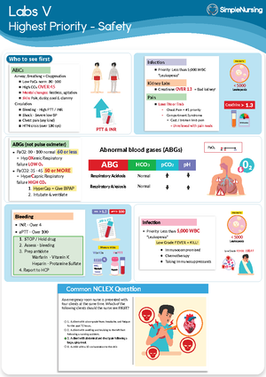 Metabolic (ABG) - ABGs - NUR 1229 - Studocu